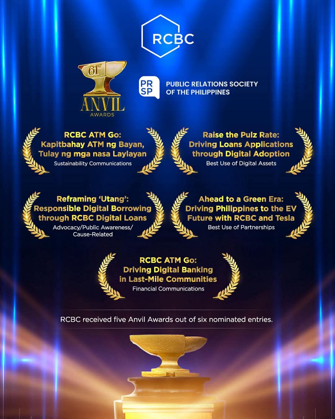 RCBC bags multiple honors at 61st Anvil Awards - Corner Magazine PH